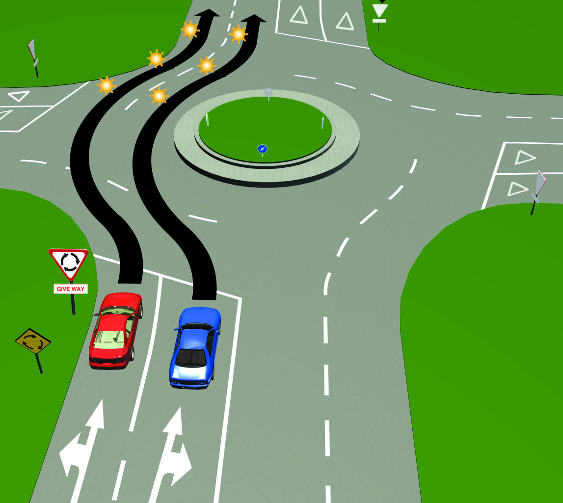 Driving Tests Palmerston North A1 Driving School driving-tests-palmerston-north-a1-driving-school